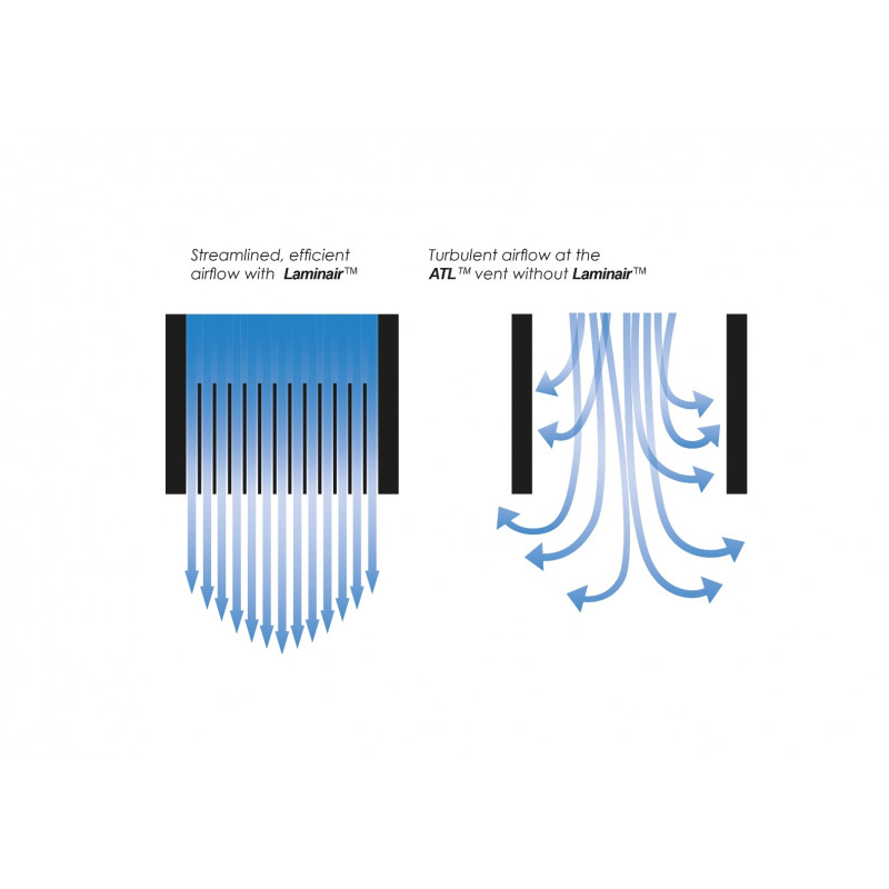 PMC 6-2 Active Studio Speakers