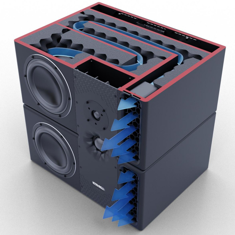 PMC 8-2 Active Studio Speakers