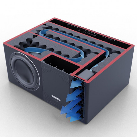 PMC 8 SUB Active Subwoofer