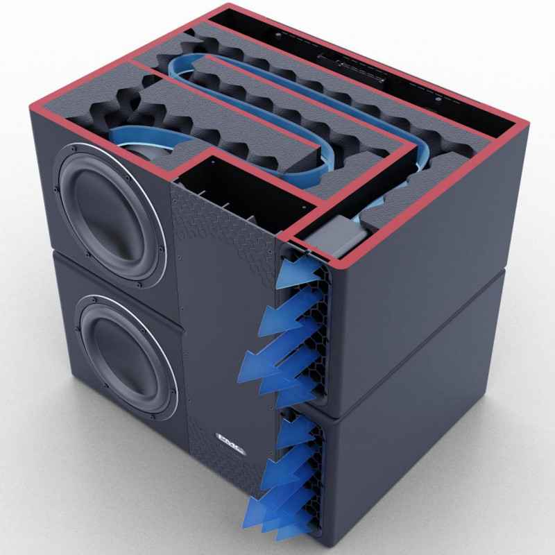 PMC 8-2 Aktiver Subwoofer Rechts